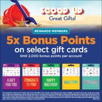 Member Exclusive: 5X Bonus Points-Limited Time Gift Card Offer - Kent's
